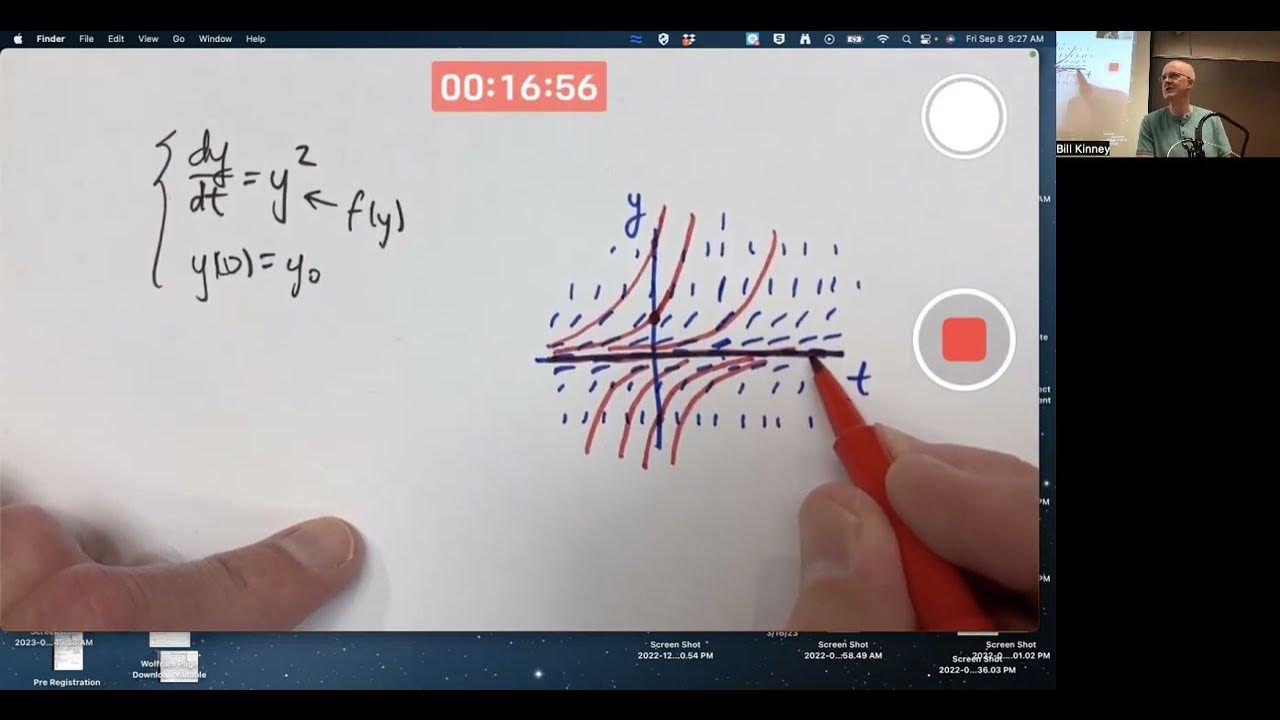 Diff Eq: Find Slope Field, Solution, and use Euler's Method (including with NestList in ...