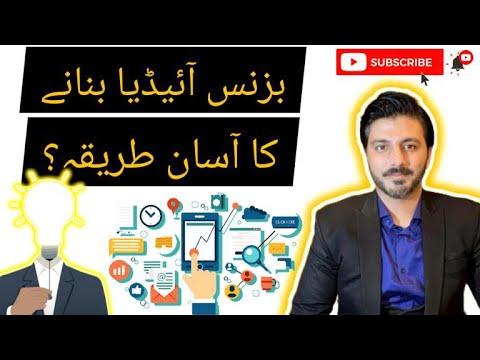 How To Make Business Idea | New Business Ideas - Syed Irtiza Zaidi ...