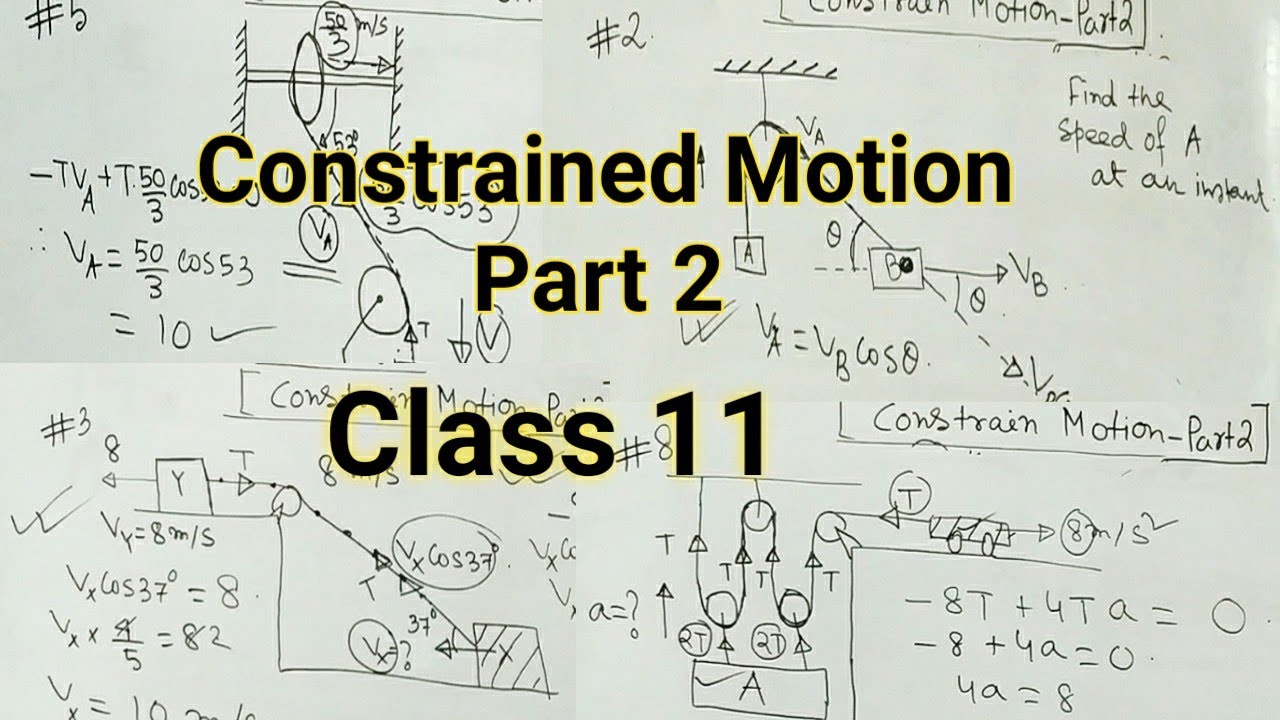 Constrained Motion Part 2| Trick for Constrained Motion|Constrained ...