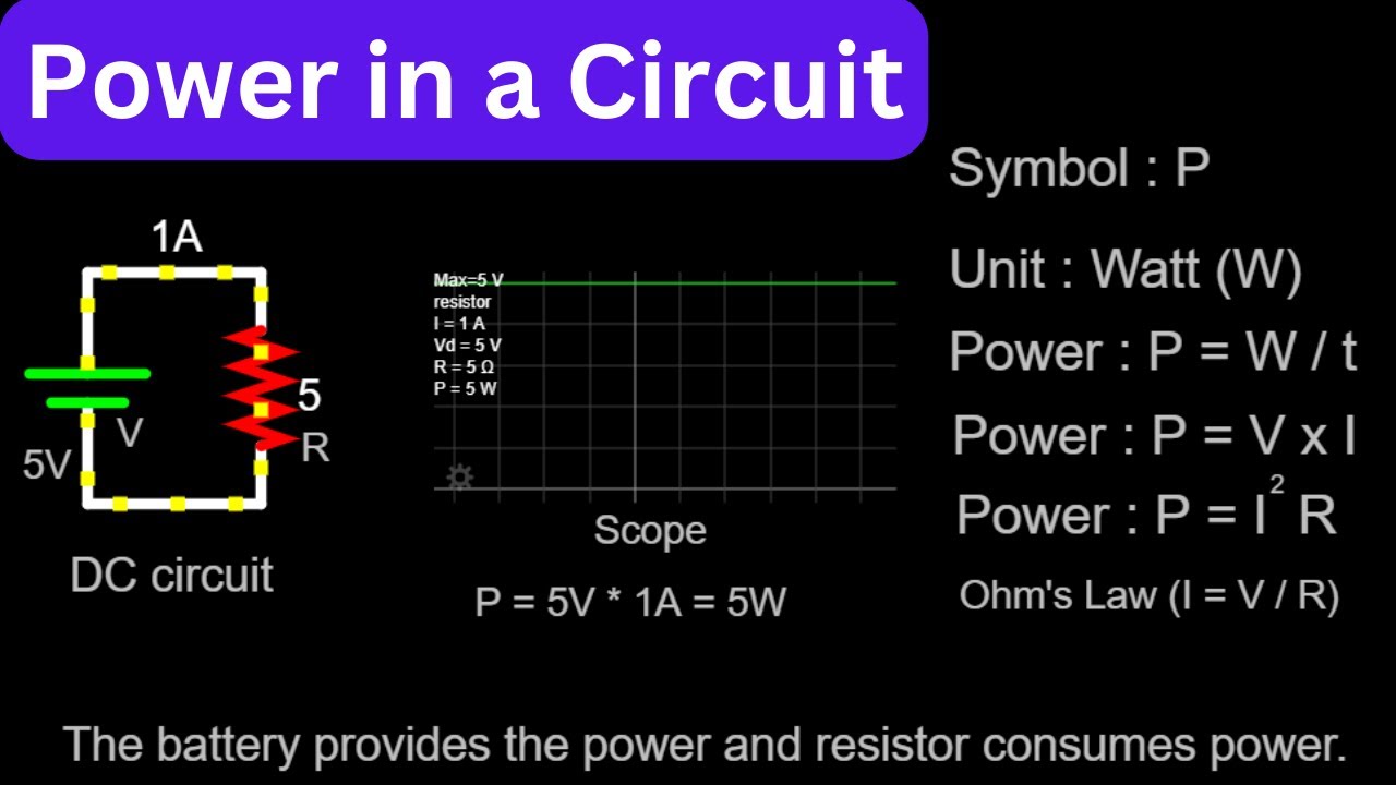 Power in a circuit | Electrical Engineering - YouTube