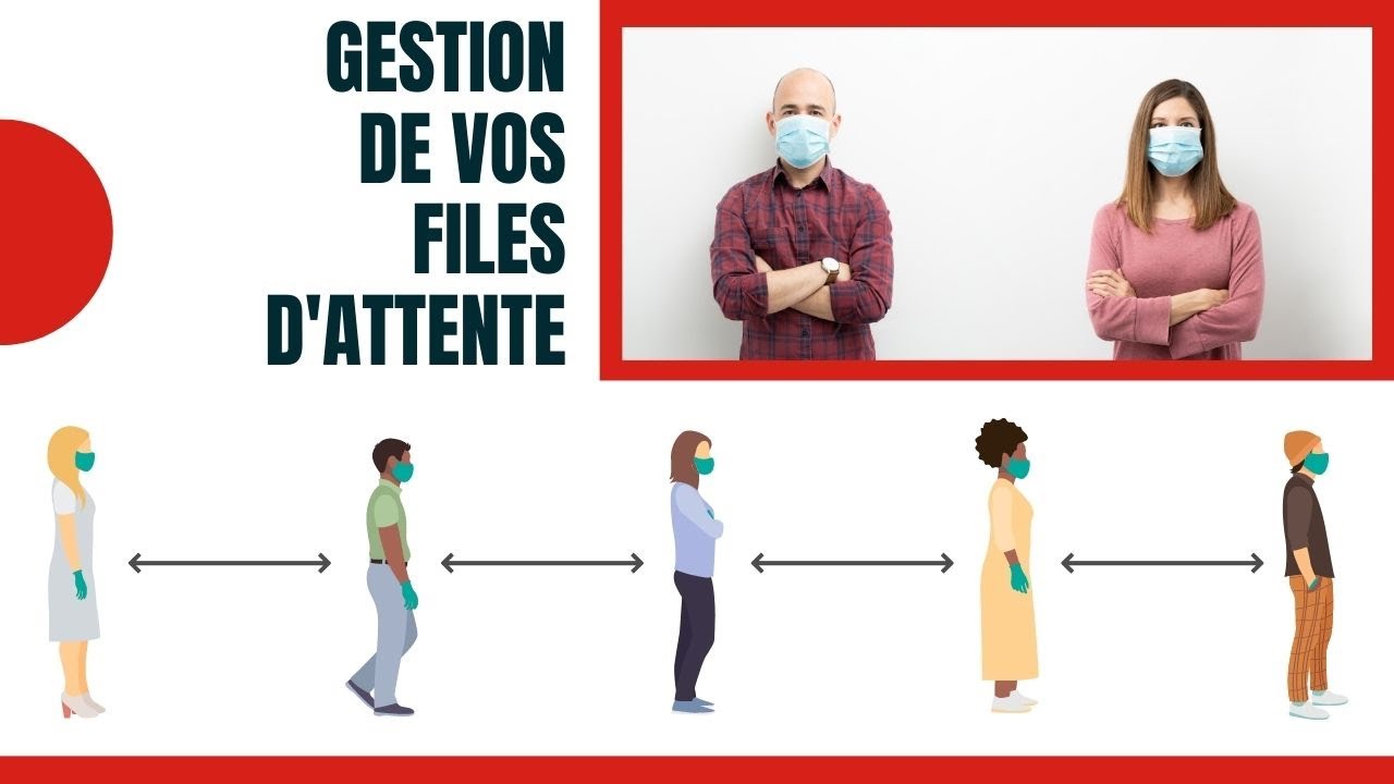 Gestion de vos files d’attente pour le domaine de la santé - YouTube