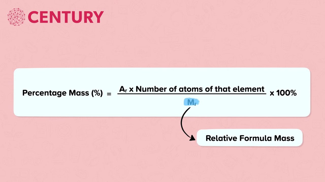 Calculating Percentage Mass I | Maths - YouTube