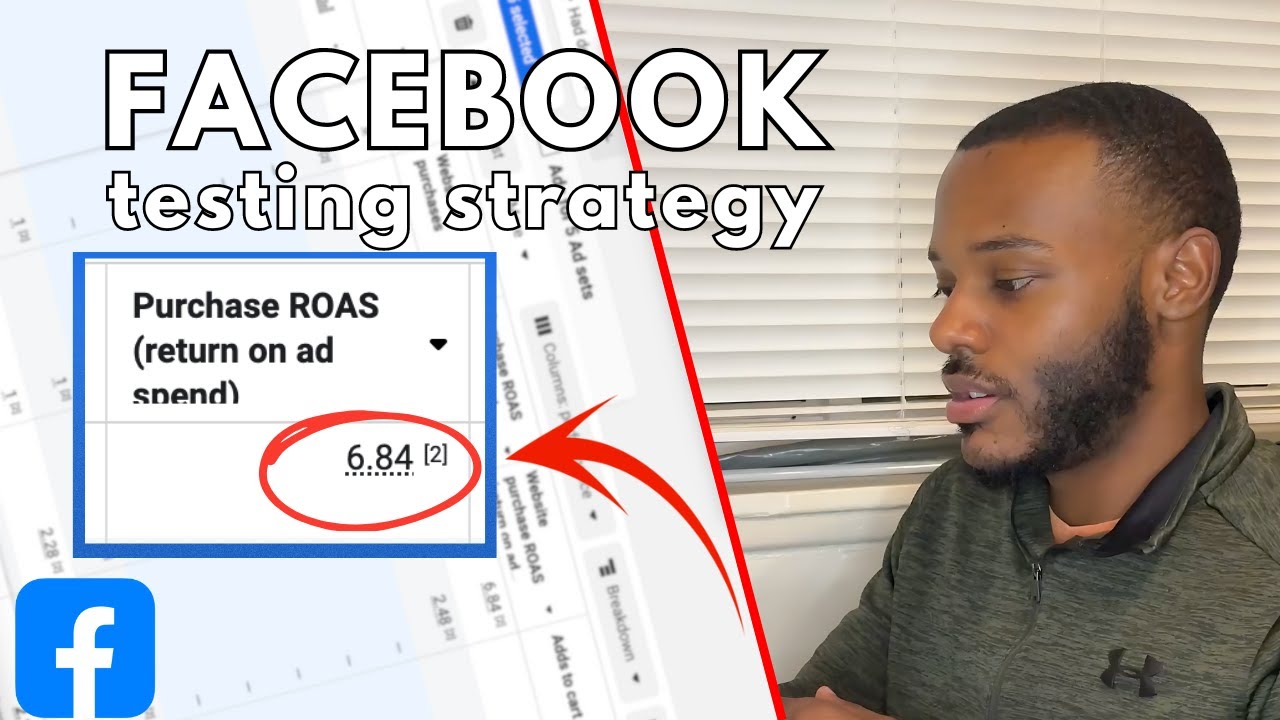 I Made 20k In 2 Months With This Facebook Ad Testing Strategy - YouTube