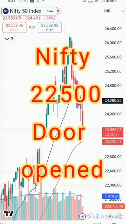 Nifty 22500 door opened - YouTube
