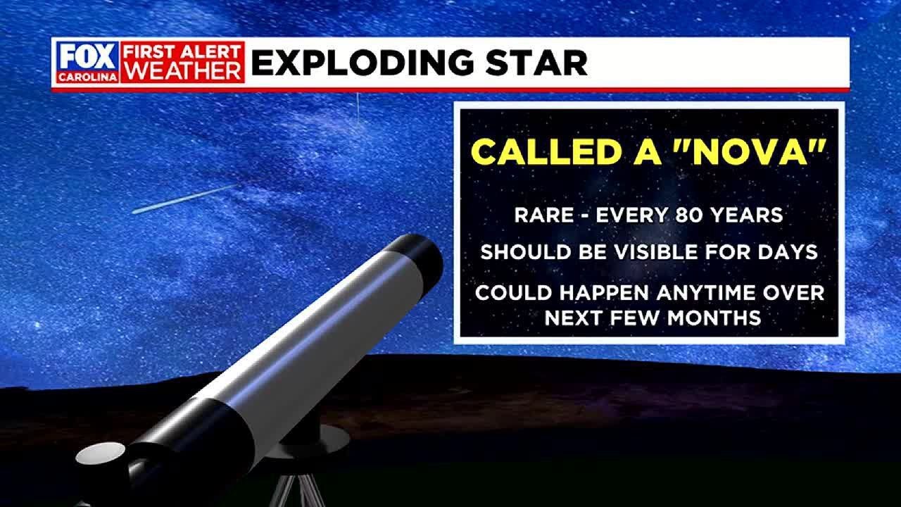 Watch for an exploding star in the sky soon - YouTube