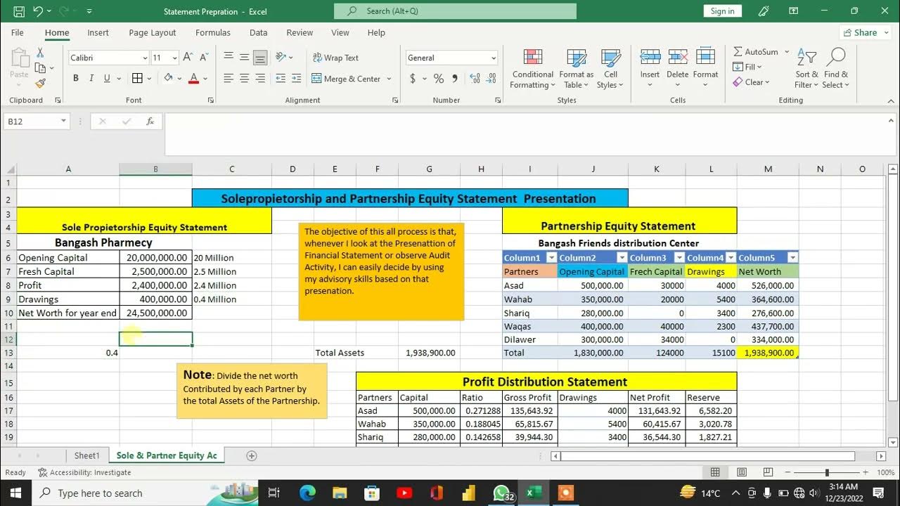 Sole proprietorship & Partnership Equity Statement || Profit ...