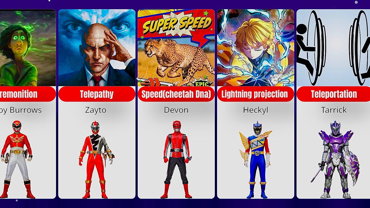 All Power Rangers And Their Special ABILITIES..(Part 3) - YouTube