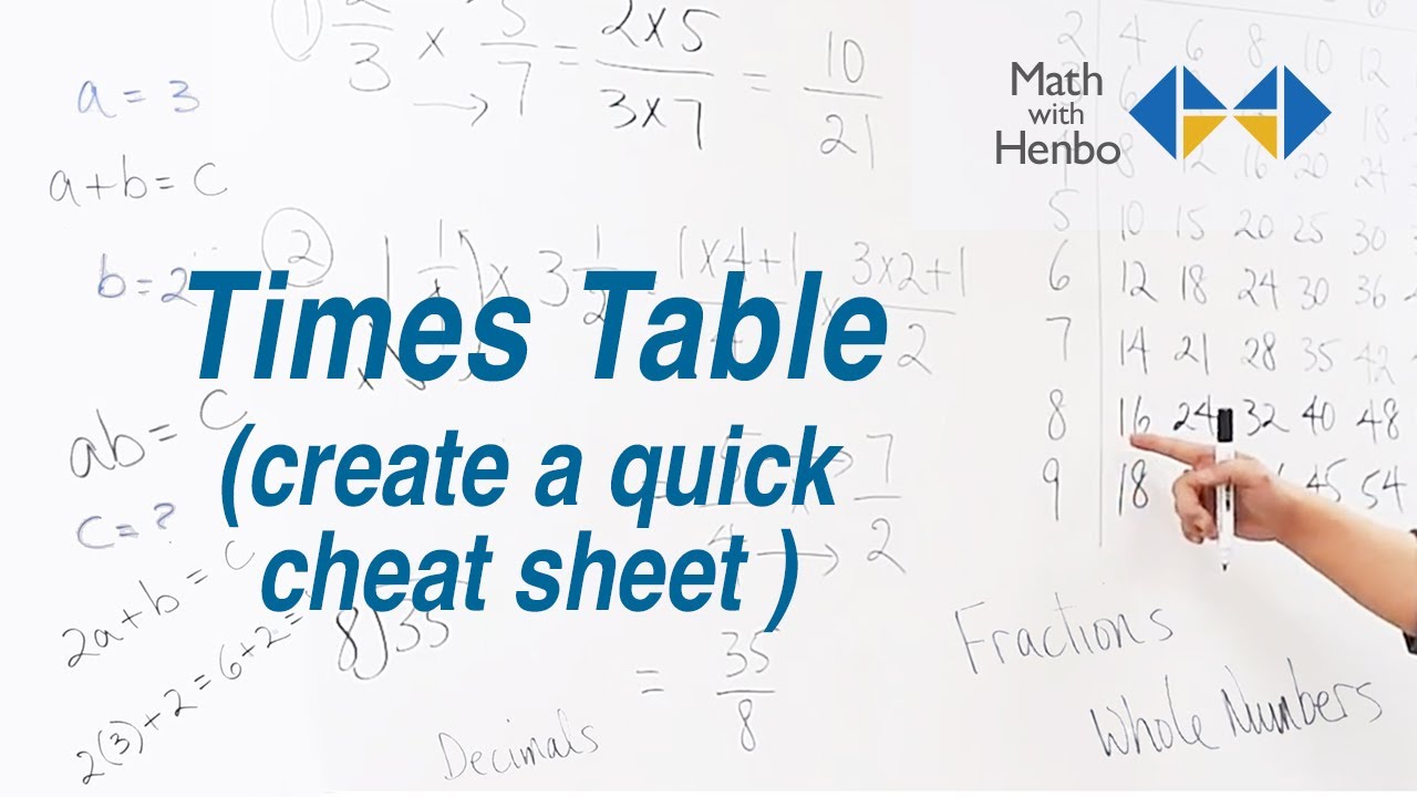 Times Table - YouTube