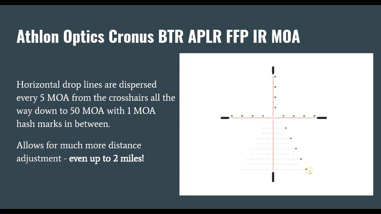 Reticle Types Analysis Part 2 Advanced Reticle Types - YouTube