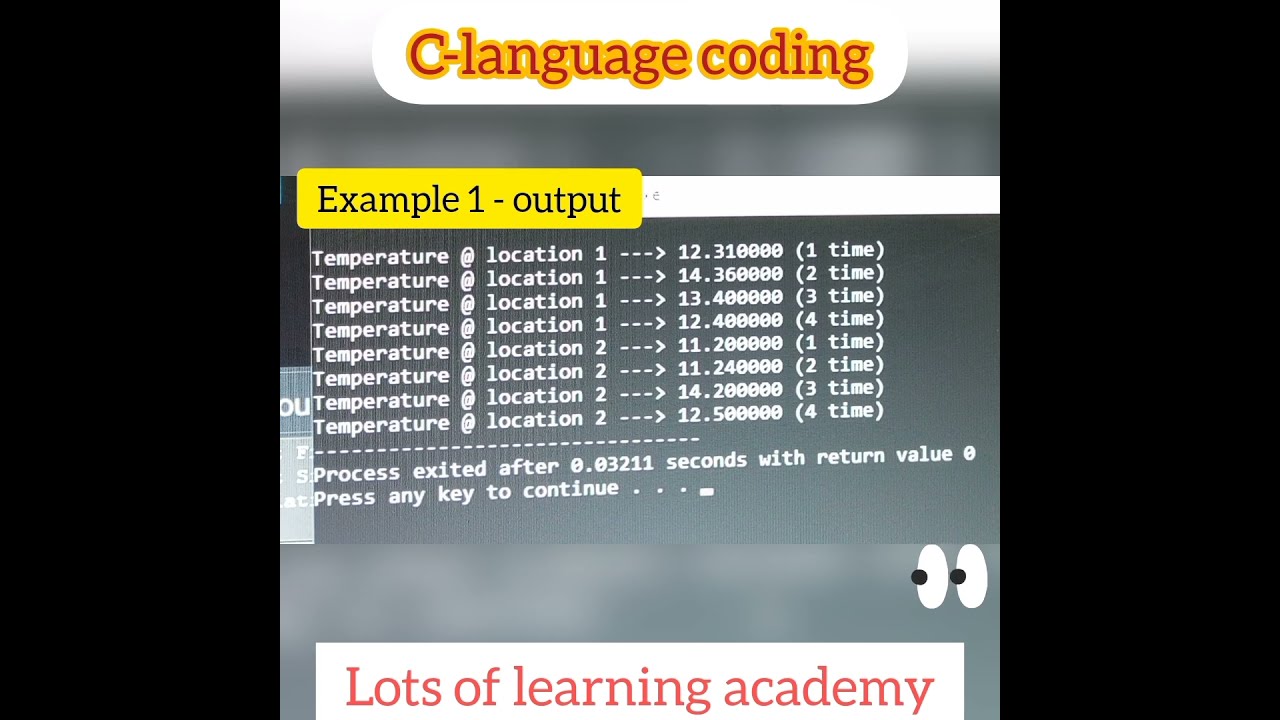 coding C language Program Example For Technical Computer Course coding C language Program Example For Technical Computer Course