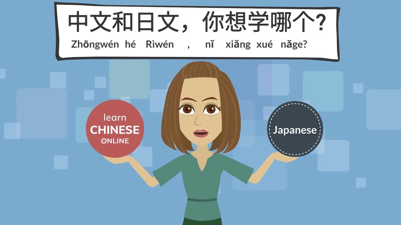 How to Ask and Answer Questions in Chinese | Mandarin Chinese Question ...