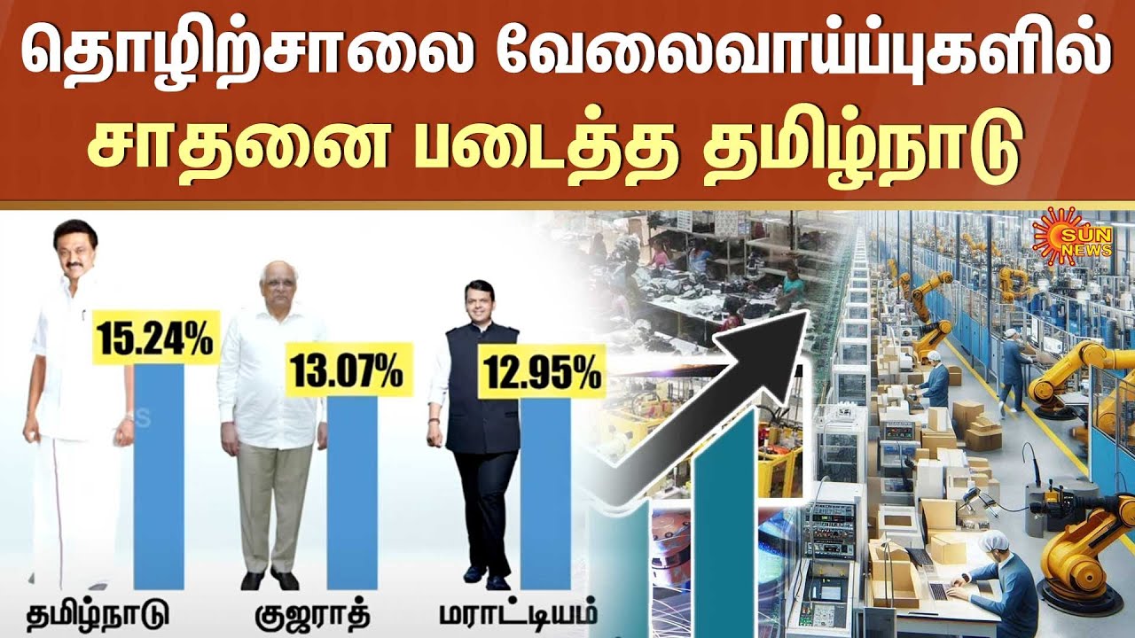 Job Vacancy | Industry | Tamil Nadu Growth | Dravida Model ...