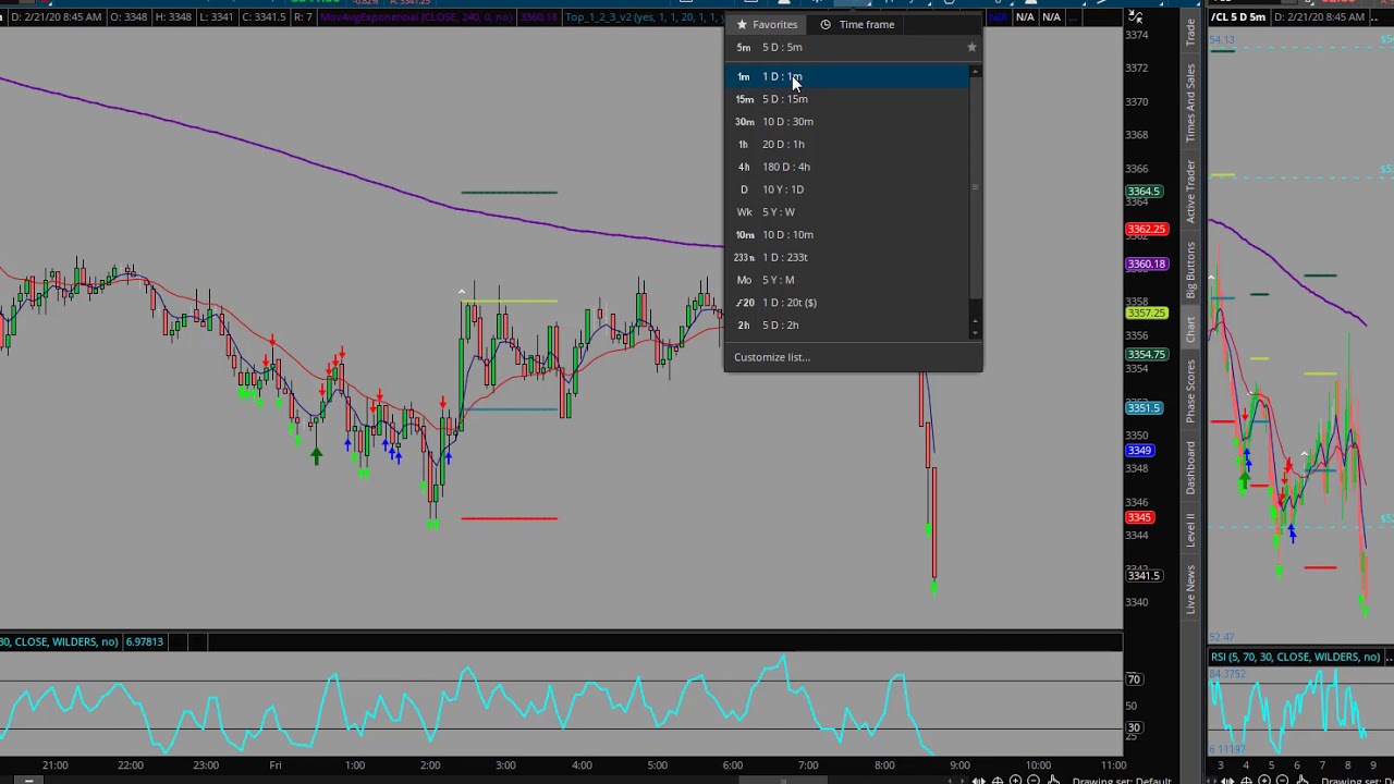 Seasonal Swing Trader - 3S CODE Feedback + Update - YouTube