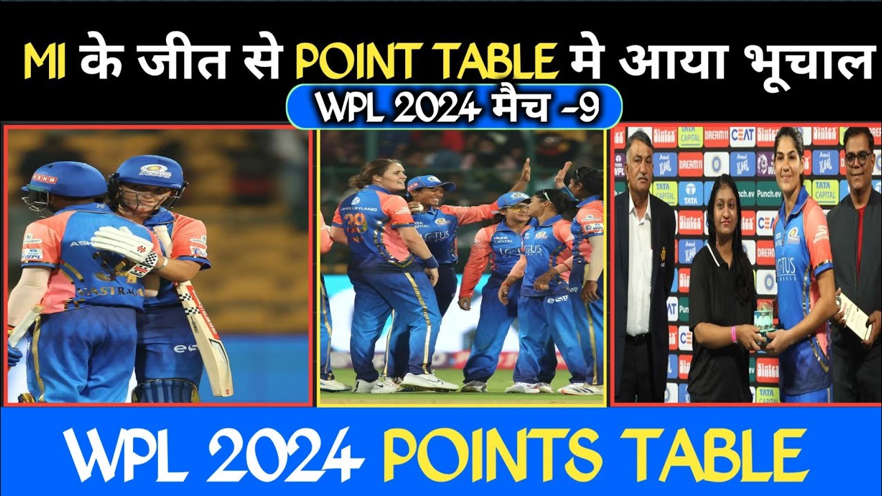 RCB v MI | Point table | highlight | Mi ke jit se points table me aaya ...