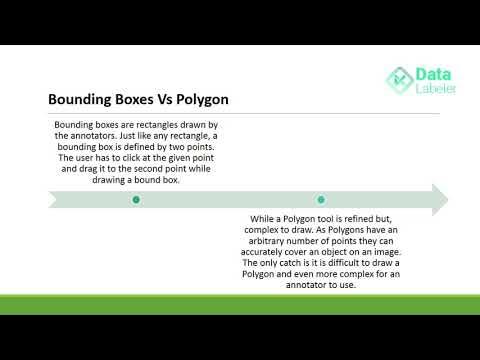Bounding Box Vs Polygon: The Next Level of Label Engineering - YouTube