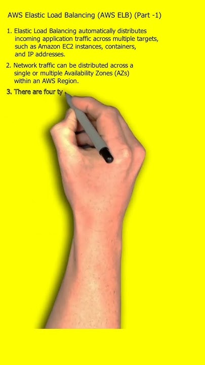 AWS Elastic Load Balancing (AWS ELB) (Part - 1) - YouTube