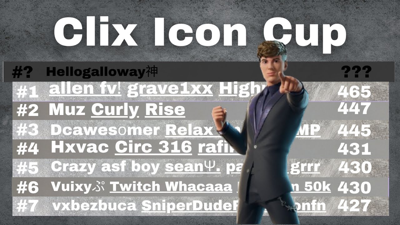 Clix Icon Cup🏆 - 3/21 - YouTube