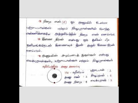 அணு அமைப்பு LESSON PLAN 7 th Science - YouTube