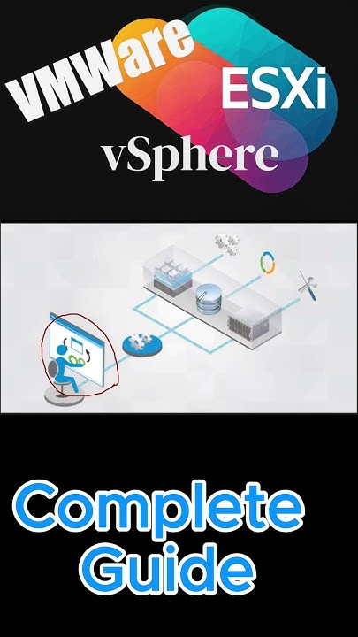 What is VMWare vSphere | How to Manage Monitor and Configure ESXI #vsphere #beginners #learning ...