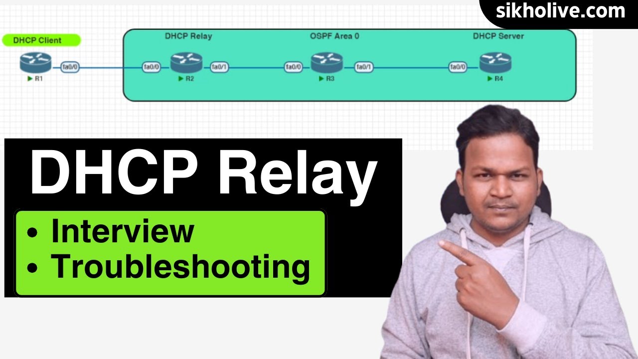 DHCP Relay: Interview Based Session With Troubleshooting ||How DHCP ...