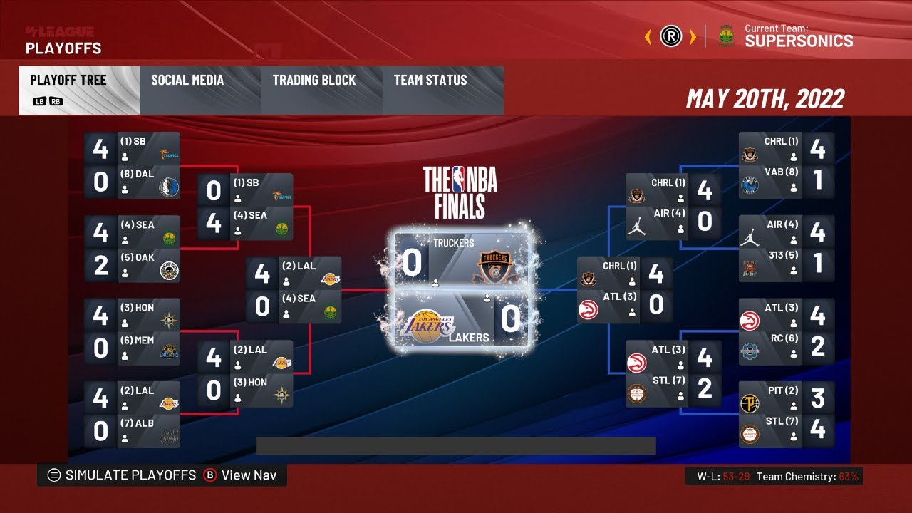 NBA 2K22 Playoffs WCF Los Angeles Lakers Vs. Seattle Supersonics Game 4 ...