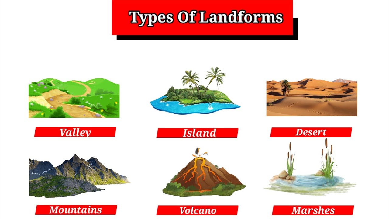 Types of Landforms, landforms of the earth, exploring landforms for ...