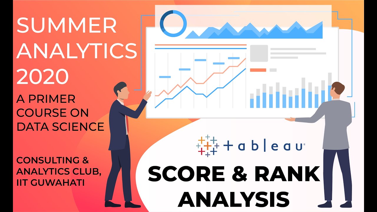 SCORE & RANK ANALYSIS | SUMMER ANALYTICS 2020 | IIT GUWAHATI - YouTube