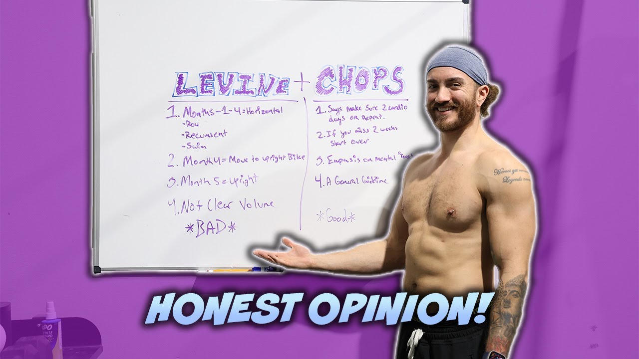 LEVINE PROTOCAL FOR POTs SYNDROME #dysautonomia - YouTube