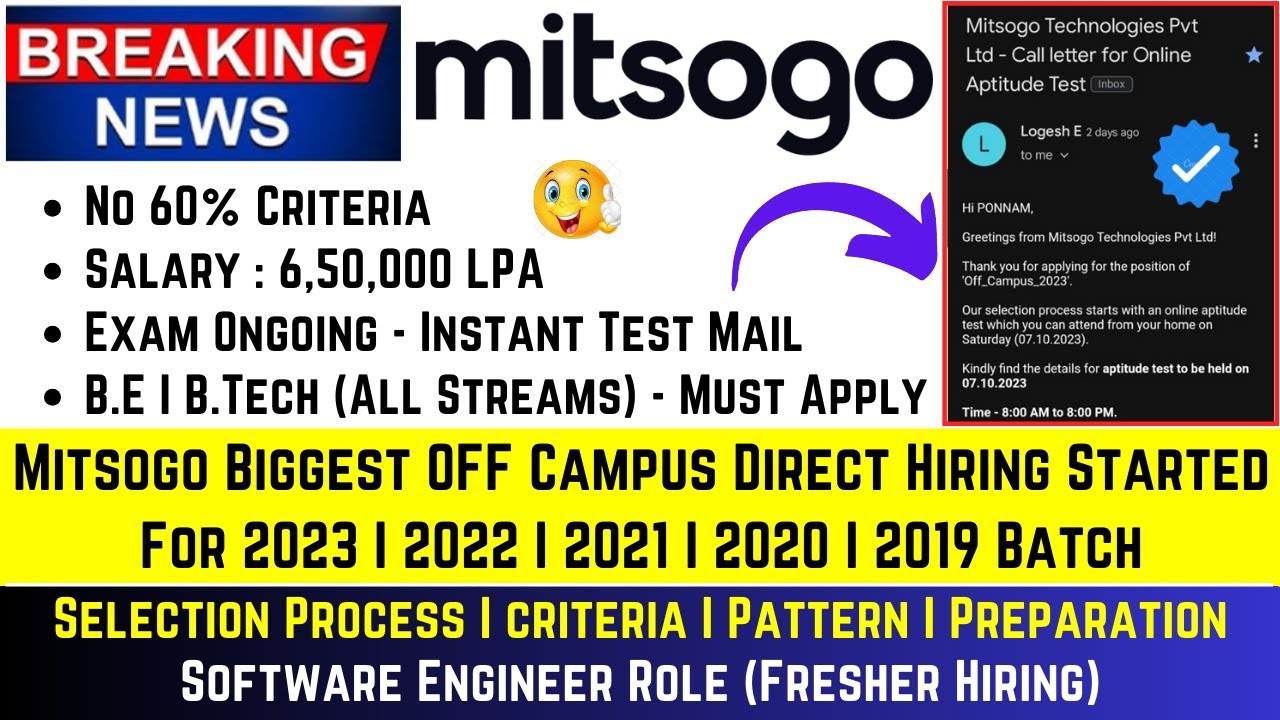 Mitsogo Biggest OFF Campus Direct Hiring 2024 |2023-2019 Batch I Exam Ongoing SE Role Salary 6.5 ...