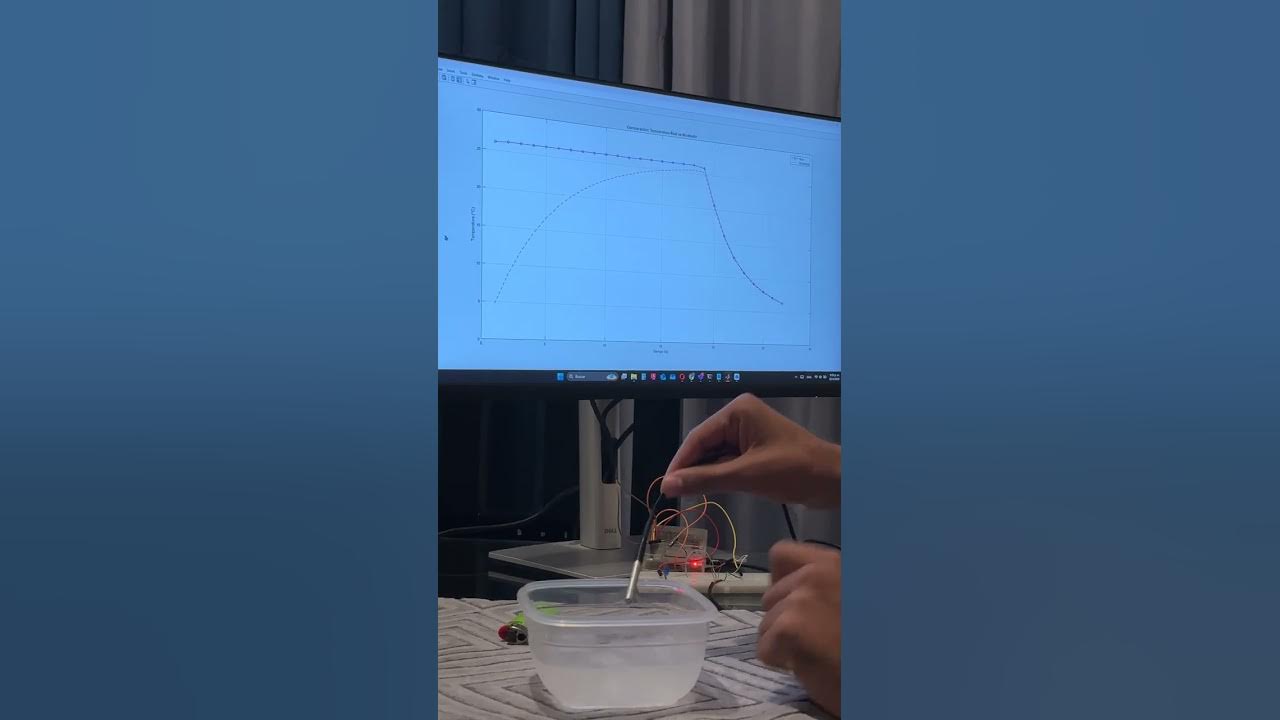 SENSOR DE TEMPERATURA CON MATLAB+RASPBERRY PI UTILIZANDO FUNCION DE TRANSFERENCIA - YouTube