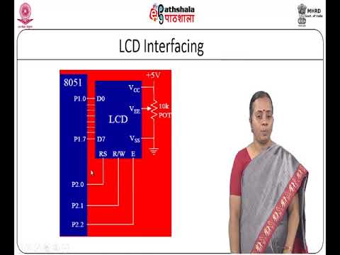 I/O Devices Interfacing - YouTube