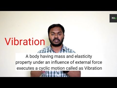 Mechanical Vibration | Types of Vibration | Explanation and Examples ...