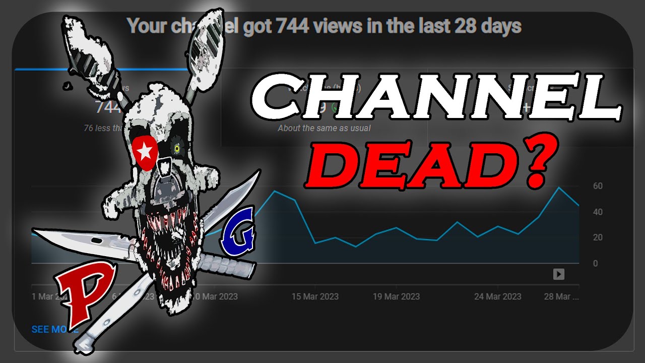 IS THIS CHANNEL DEAD? - YouTube