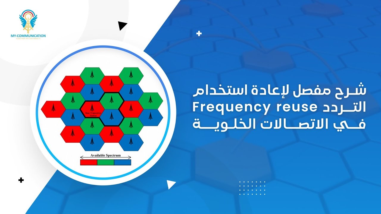 Frequency Reuse definition | Sector and Cell Numbering in Cellular ...