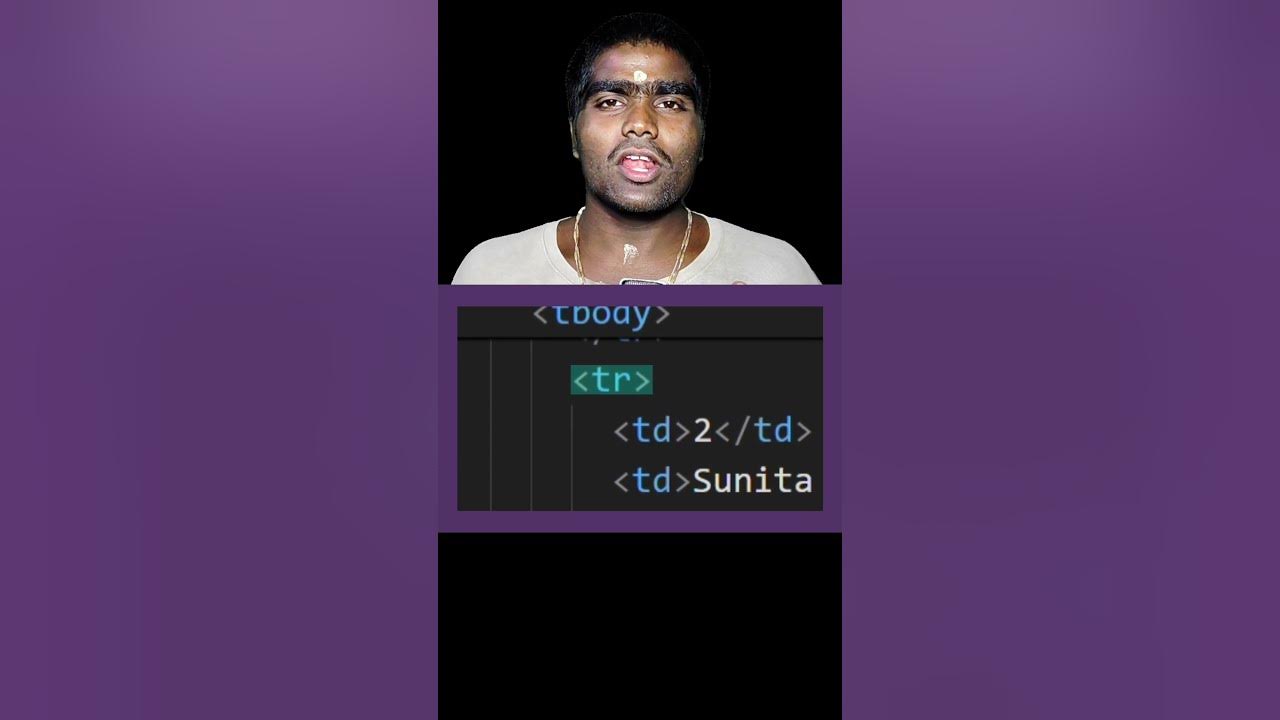 What is HTML Tr Tag? - YouTube