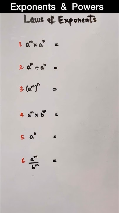 Laws of Exponents | Class 8 | Exponents & Powers | - YouTube