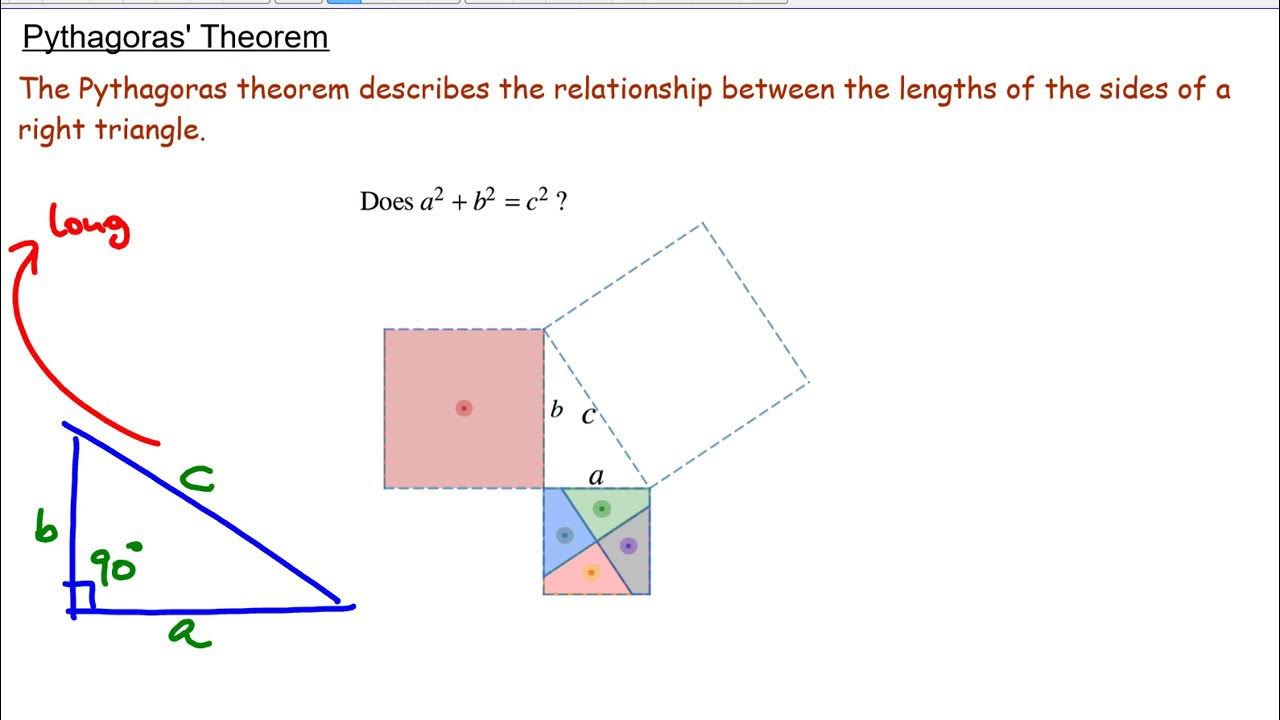 Introduction to the Pythagorean theorem - YouTube