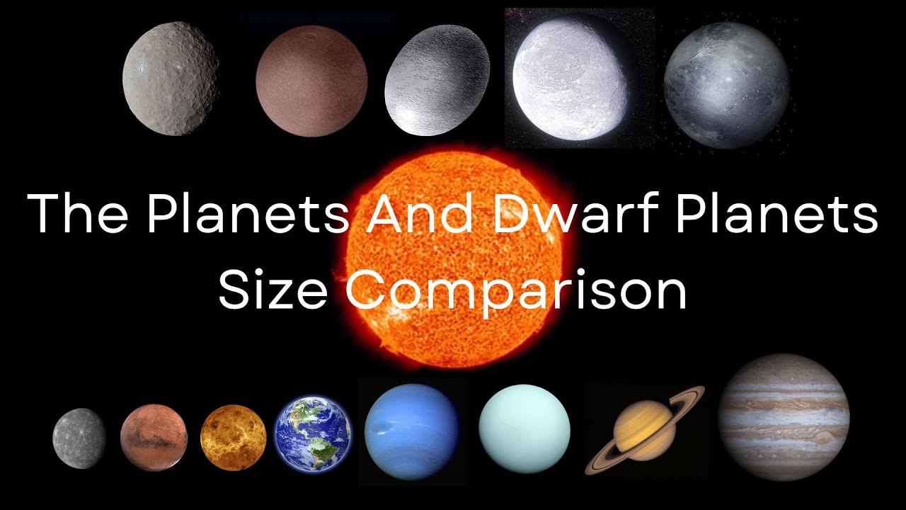 The Planet And Dwarf Planet Size Comparison V1 2016 - YouTube