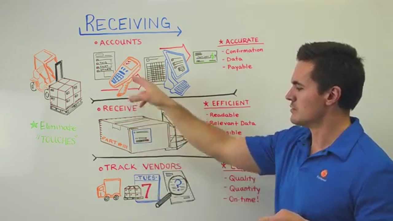 Eliminate Touches During Receiving - Whiteboard Wednesday - YouTube