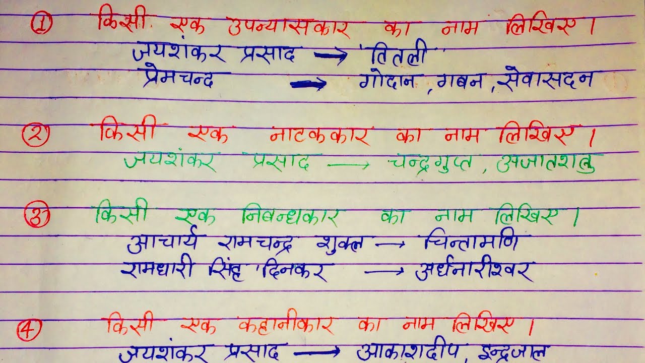 Hindi Important Questions Class 10th Hindi Up Board Important hindi-important-questions-class-10th-hindi-up-board-important