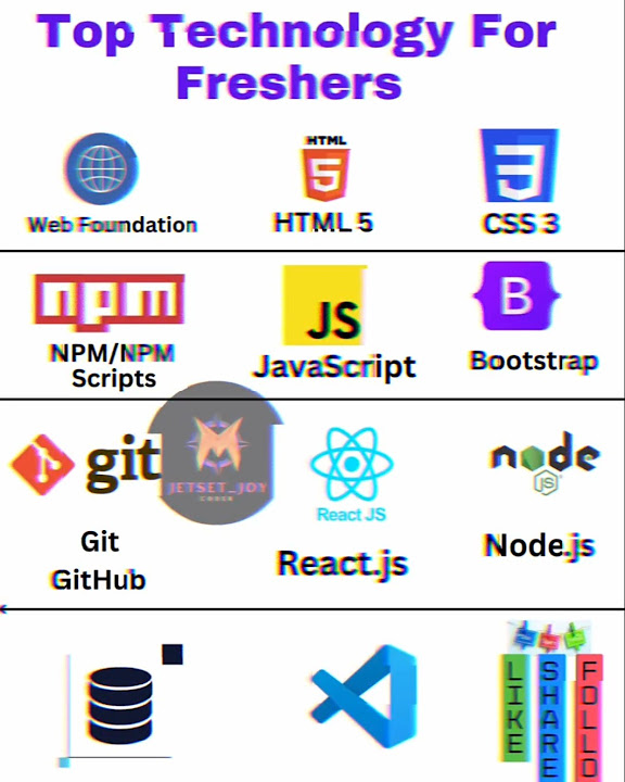 Top technology for freshers 😲#thejetsetjoy #coding #viralvideo #freshers#education - YouTube