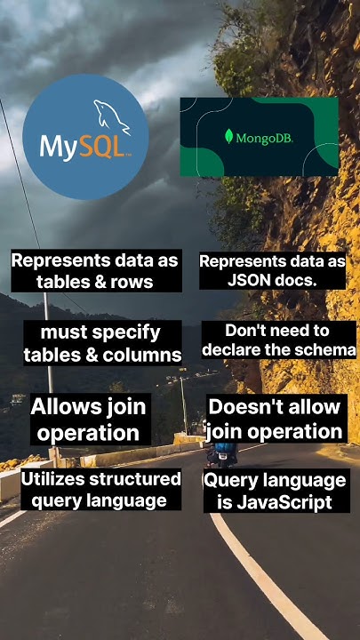 My Sql Vs Mongodb Shorts Keshu28 Shortsfeed Shortsvideo Mysql Mongobd Youtube