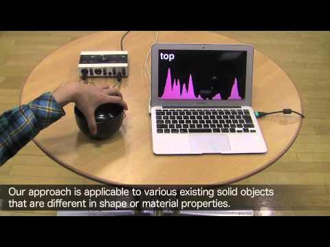 Touch & Activate: Adding Interactivity to Existing Objects using Active Acoustic Sensing ...