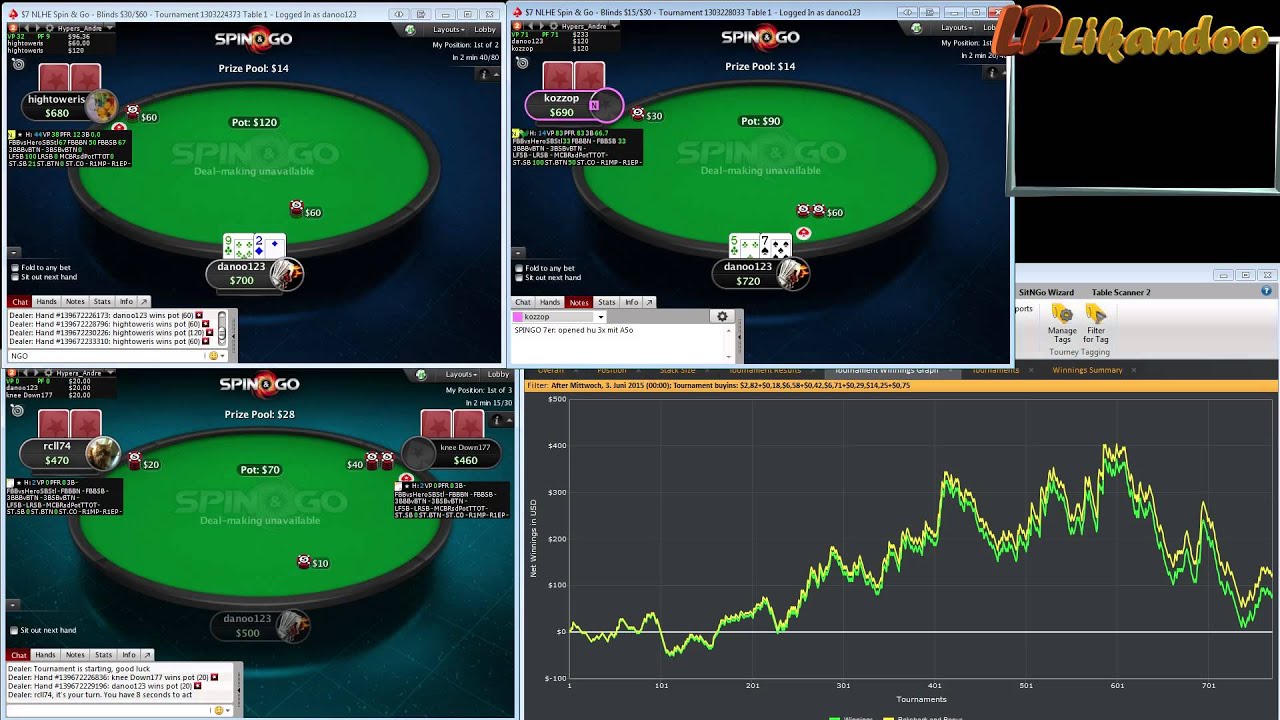 Spin IT UP #88 - 232$ von 1000$ ⇒ Wo bleibt das ganz große Ding? - YouTube