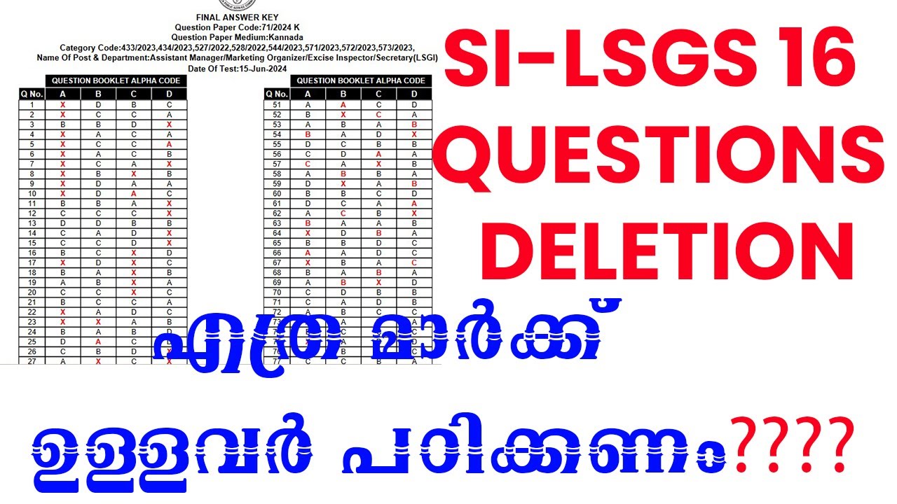 SI LSGS CUTOFF KERALA PSC SUB INSPECTOR LSGI 2024 CUTOFF si-lsgs-cutoff-kerala-psc-sub-inspector-lsgi-2024-cutoff
