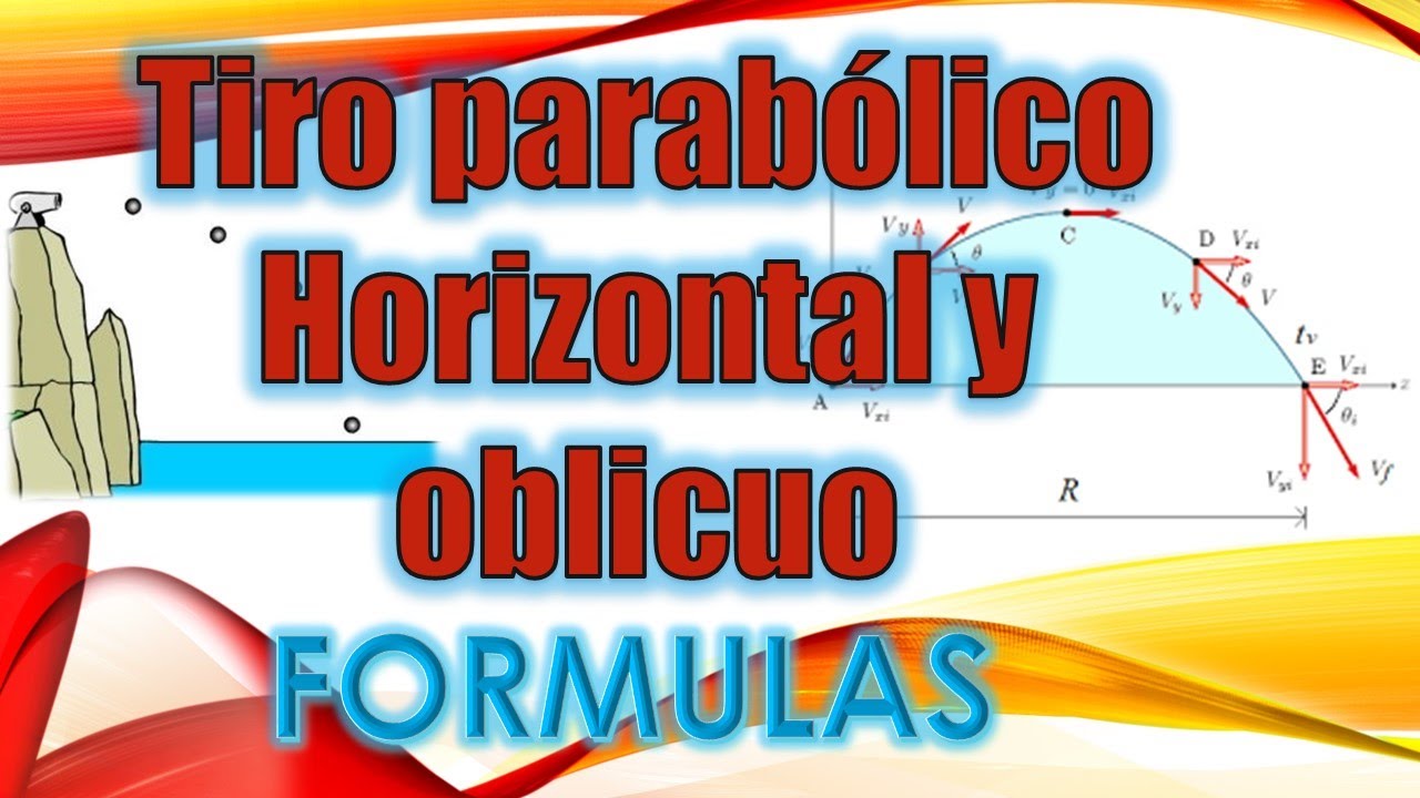 TIRO PARABÓLICO HORIZONTAL Y OBLICUO FÓRMULAS. - YouTube