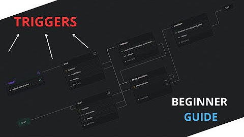Botpress Tutorials - YouTube