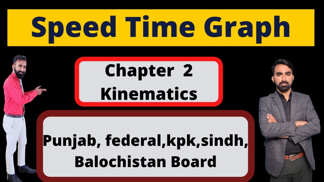 Speed Time Graph | 9th Class Physics | Kinematics | Haytham Academy ...