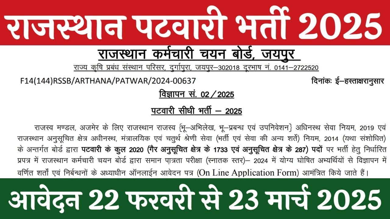 पटवारी भर्ती 2025 विज्ञप्ति जारी | Total Post, Exam Date, Syllabus ...