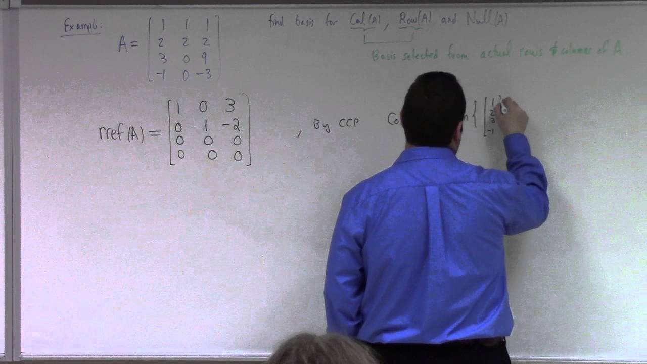 Linear Algebra: Feb 12, structure of solution sets - YouTube